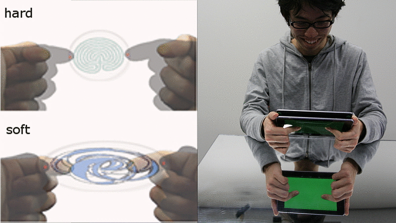 Cyber Interface Lab