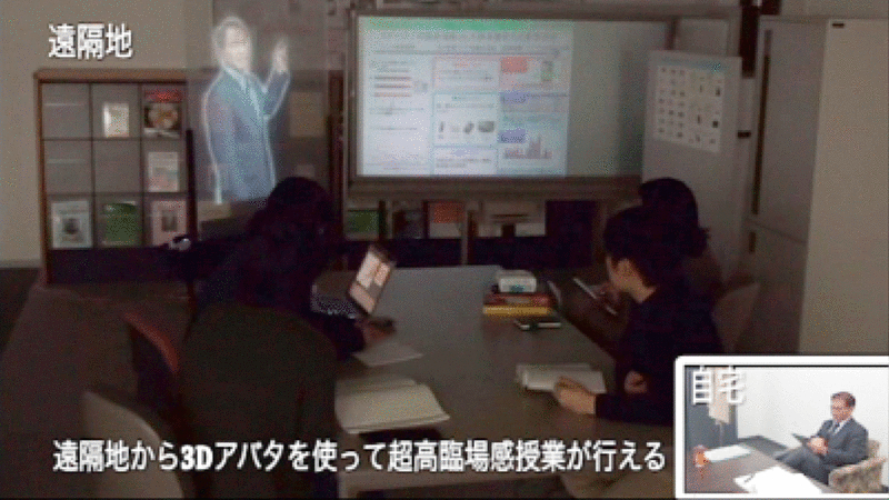 Cyber Interface Lab